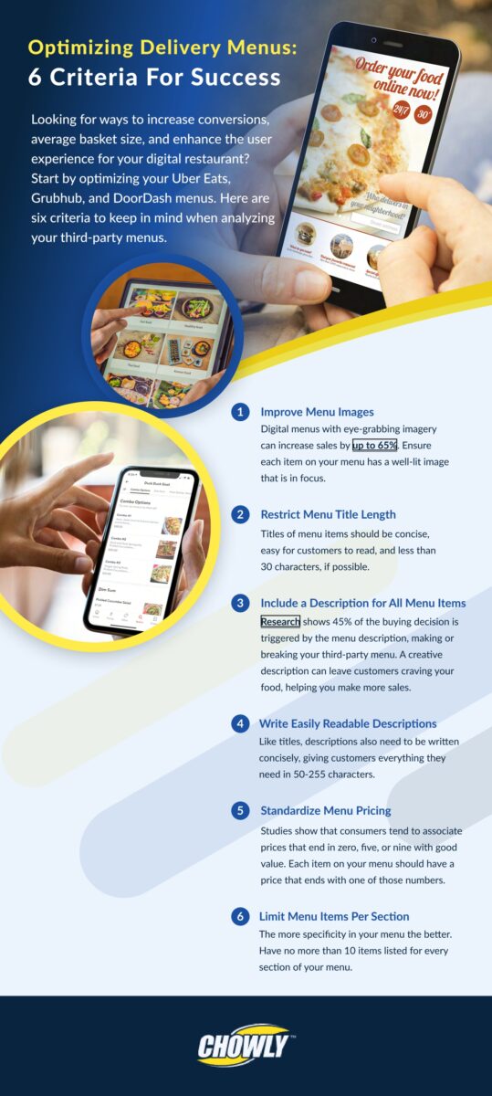 The Differences Between Online Food Delivery Apps and Classic ...