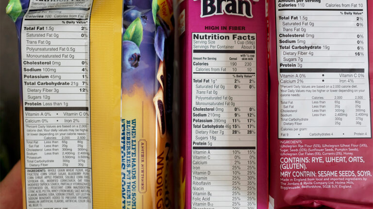 How To Create Your Own Nutrition Label - 2024 Guide - Food Sec